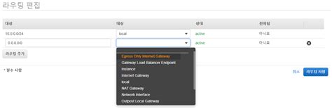 Aws Nat Gateway