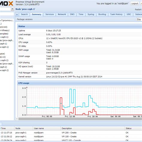proxmox virtual environment alternatives and similar software