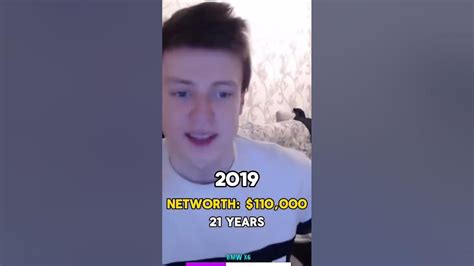 Mellstroy Net Worth A Comprehensive Analysis Of The Rising Star