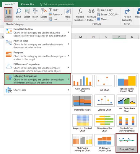 Easily Create A Forecast Chart In Excel