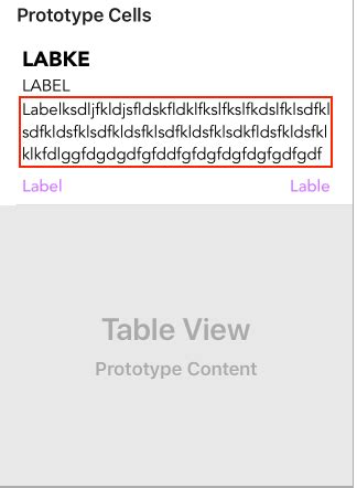 Ios UILabel Taking Space When Number Of Lines Is Fixed In UITableViewCell Stack Overflow