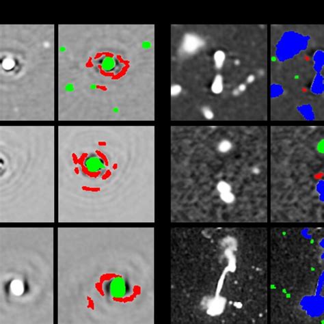 Reconstruction Quality Of The Autoencoder The Residual Column