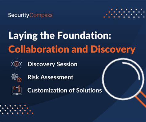Streamlining Your Workflow With Sd Elements Implementation A Comprehensive Guide Security Compass