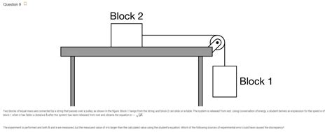 solved question 9 block 2 block 1 two blocks of equal mass