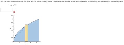 Solved Use The Shell Method To Write And Evaluate The Chegg Com