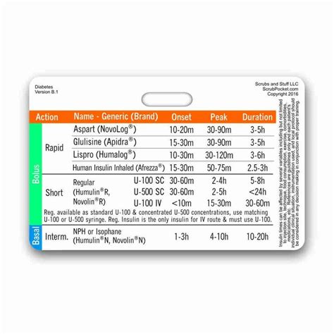 Best ID Badge Images On Pinterest Badge Badges And Button Badge