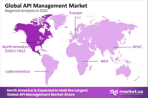 API Management Market Size Trends CAGR Of