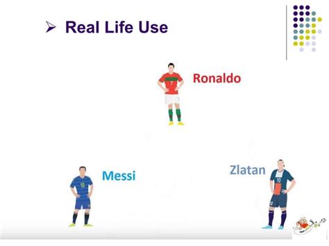 Real World Applications Of Matrices Ppt