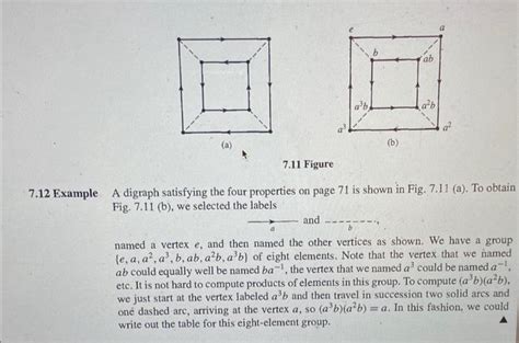 solved 7 for the group described in example 7 12 compute