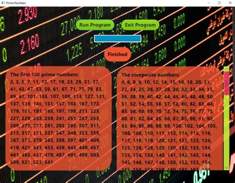 Primenumbers Javafx Prime Numbers Gui