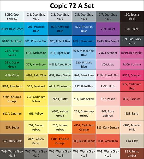 The Color Chart For Copic 72a Set Which Includes Different Colors And Numbers