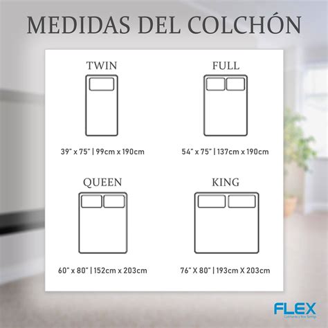 Medidas De Colchones Diseños De Cuartos De Baño