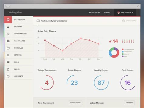 Best Images About User Manuals On Pinterest Ui Design Inspiration Printer Toner And Flat Ui