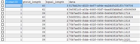 Hangfire使用mysql出现the Command Timeout Expired Before The Operation