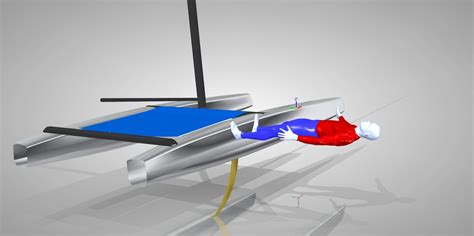 A Class Catamaran Syas Performance