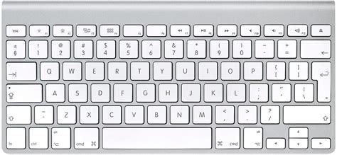 When To Use A Charset Attribute For A Content Type Header By Florian