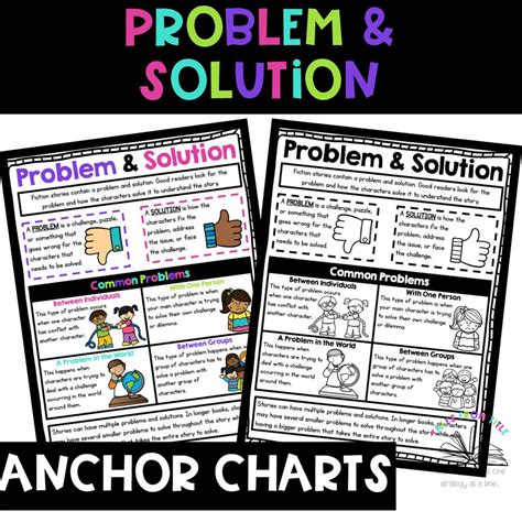 Problem And Solution Anchor Chart