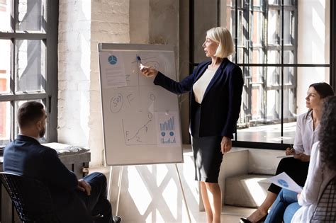 Ibm Maximo Integration Maximo Implementation Interloc Solutions