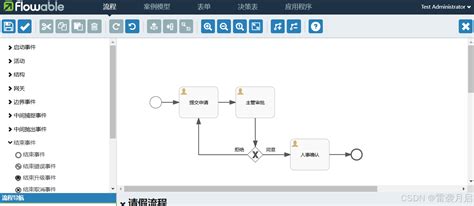Flowable与Ruoyi Flowable CSDN博客