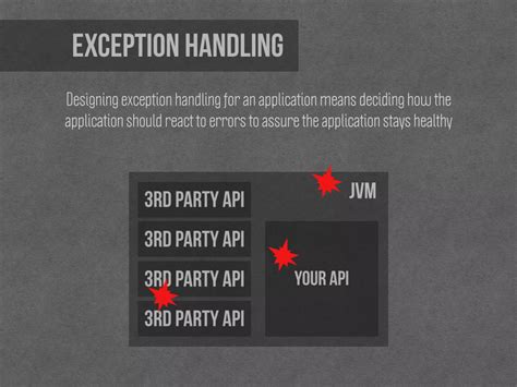 Java Exception Handling Best Practices Improved Second Version Ppt