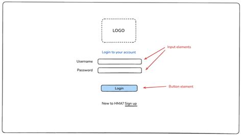 Choose The Right Test Driven Development Tools For Your Project Agiletest