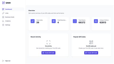 Qr8r Chrome Extension Create Qr Codes In One Click