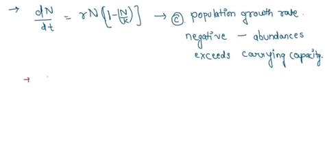 Solved Consider The Equation For Logistic Population Growth Dn Dt Rn 1 N K Which