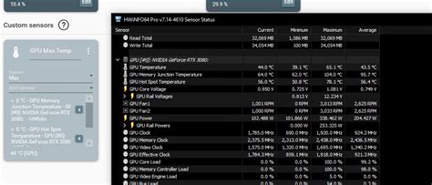 sensors in fancontrol display incredibly high values then eventually 0