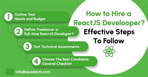 quadacts technologies on linkedin how to hire a reactjs developer effective steps to follow