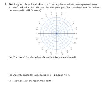 Answered Sketch A Graph Of R Sin And Bartleby