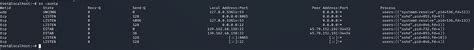 Pivoting With SSH Tunnels And Plink Marcus Edmondson Offensive Security Information Security