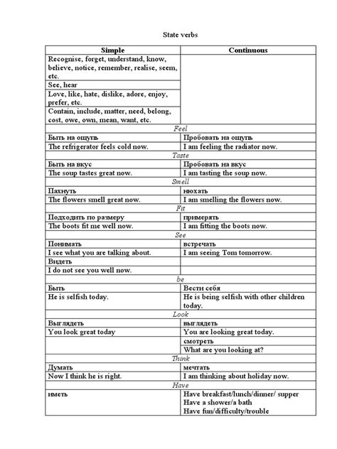 State Verbs Pdf