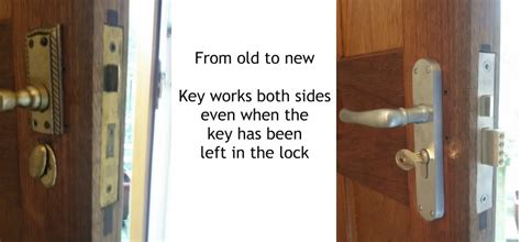 Lock That Works With Keys Both Sides Double Entry Locks Glasgow
