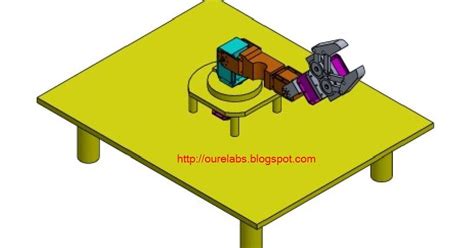 Cswp Exam Practice Lessions ~ Ourengineeringlabs