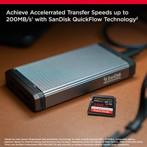 How To Fix Memory Card Error On Camera Detailed Guide Photo 4 Art