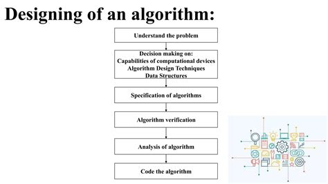Analysis And Design Of Algorithms Pptx