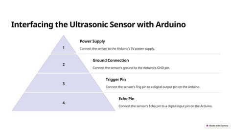 copy of building a basic radar system with arduino and ultrasonic sensor pptx