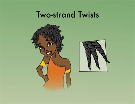 How To Draw Hair Twists