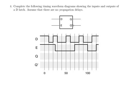 Solved 4 Complete The Following Timing Waveform Diagrams Chegg Com