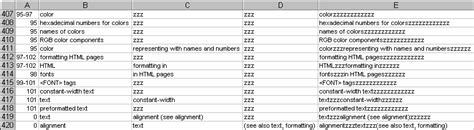 Writing An Index Using Microsoft Excel