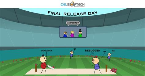 abhay singh on linkedin chlsoftech developer debug bug