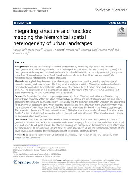 Pdf Integrating Structure And Function Mapping The Hierarchical Spatial Heterogeneity Of