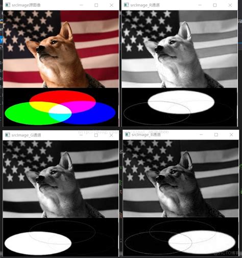 Opencv 学习笔记（8）彩色图像rgb通道的分离、合并与显示51cto博客rgb通道分离