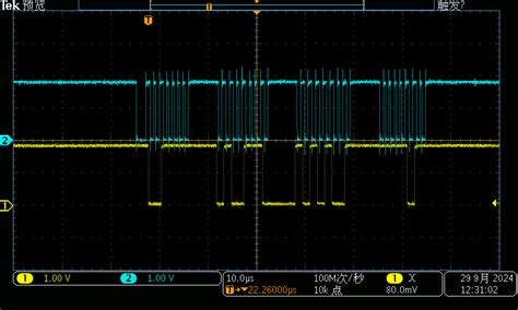 Linux SPI 驱动 Neardi 开源论坛
