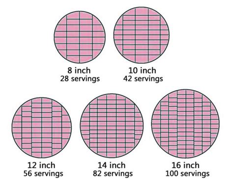 How To Cut A Round Cake Properly 3 Methods