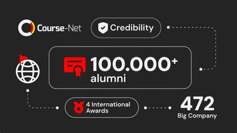 Bootcamp Data Analyst Kursus Data Analyst Besertifikat