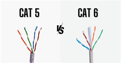 Ddr6 Ram Release Date Speed And Ddr5 Vs Ddr6 Explained