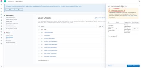 Kibana Index Pattern Conflicts · Issue 459 · Twintprojecttwint · Github