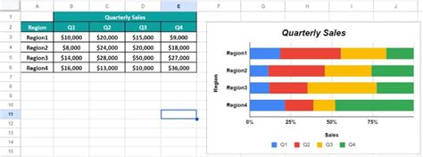 Stacked Bar Chart In Google Sheets Types How To Create