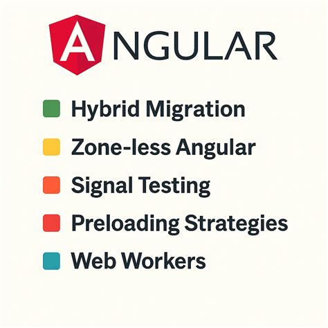 Top 100 Angular Interview Questions And Answers For 35 Years Experienced